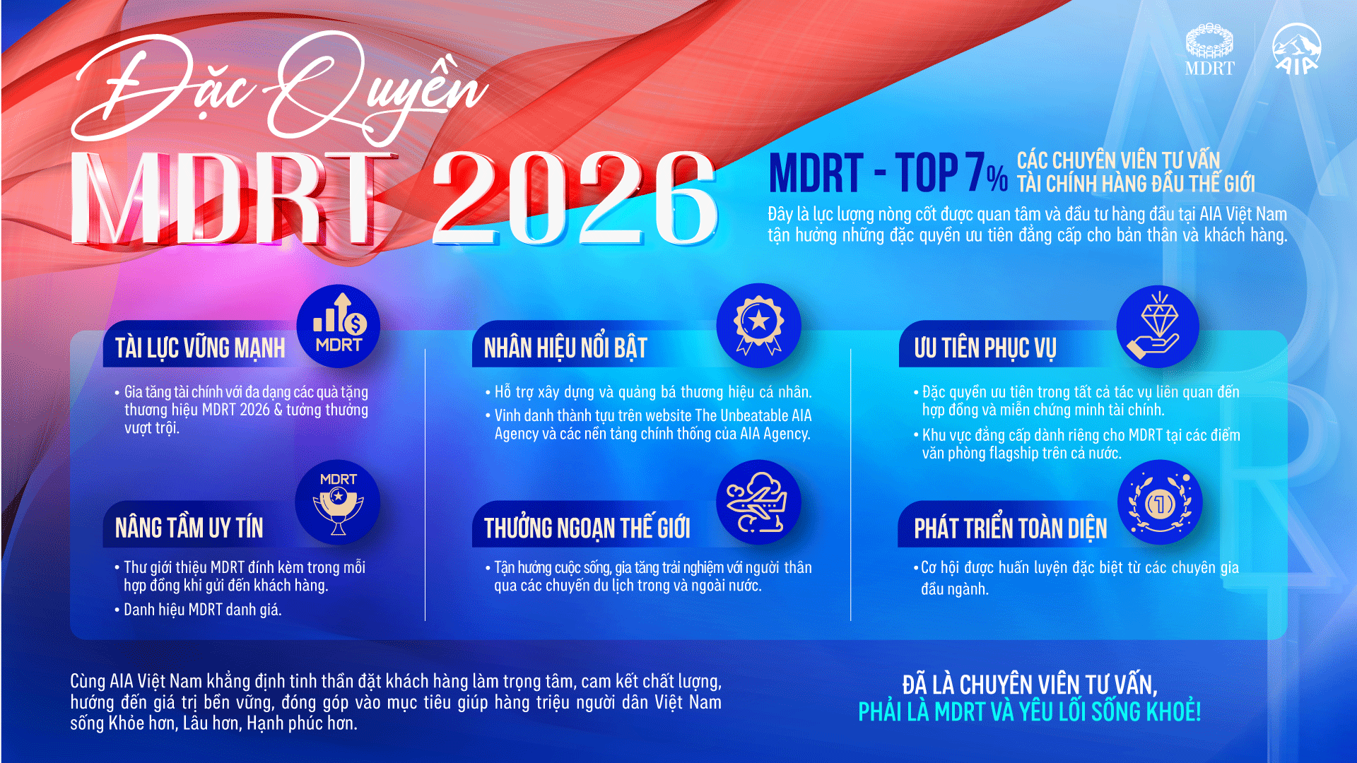 Ấn phẩm truyền thông MDRT 2026 | PAL Summit 2025 | MDRT Experience 2025 - Đại lý Ngoại hạng AIA